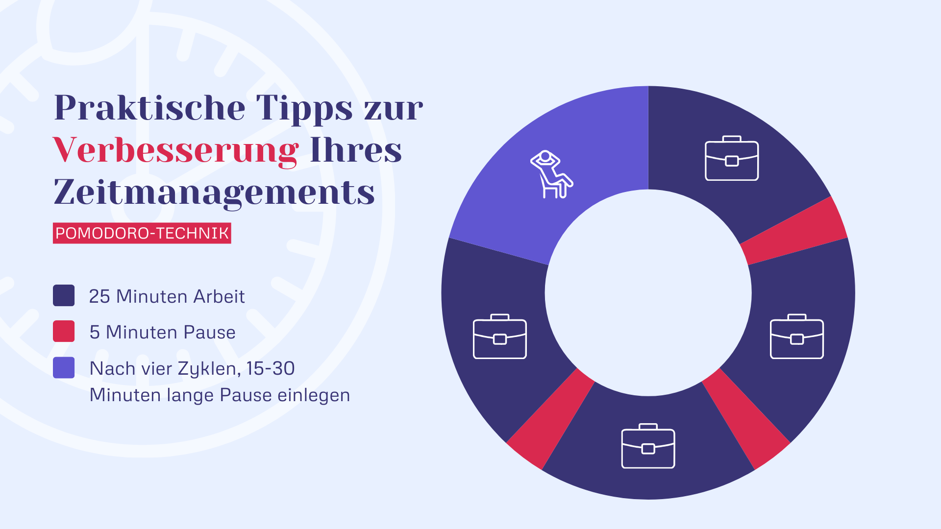 Praktische Tipps zur Verbesserung Ihres Zeitmanagements